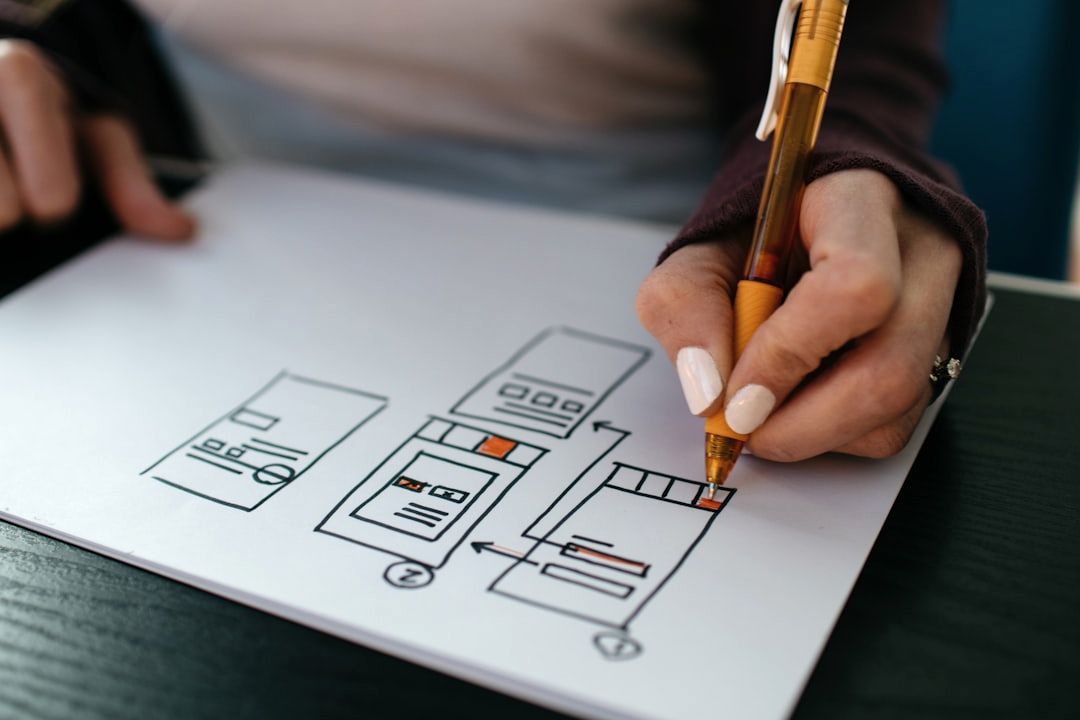 AI-Powered Logo Design: The Future of Branding